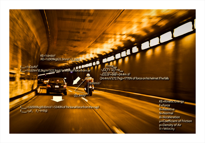 Physics of Driving | Adobe Education Exchange