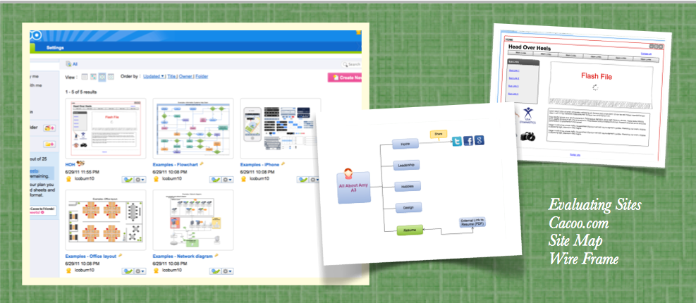 Project Management | Adobe Education Exchange