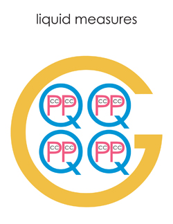 Liquid Measurements (Color Version) | Adobe Education Exchange