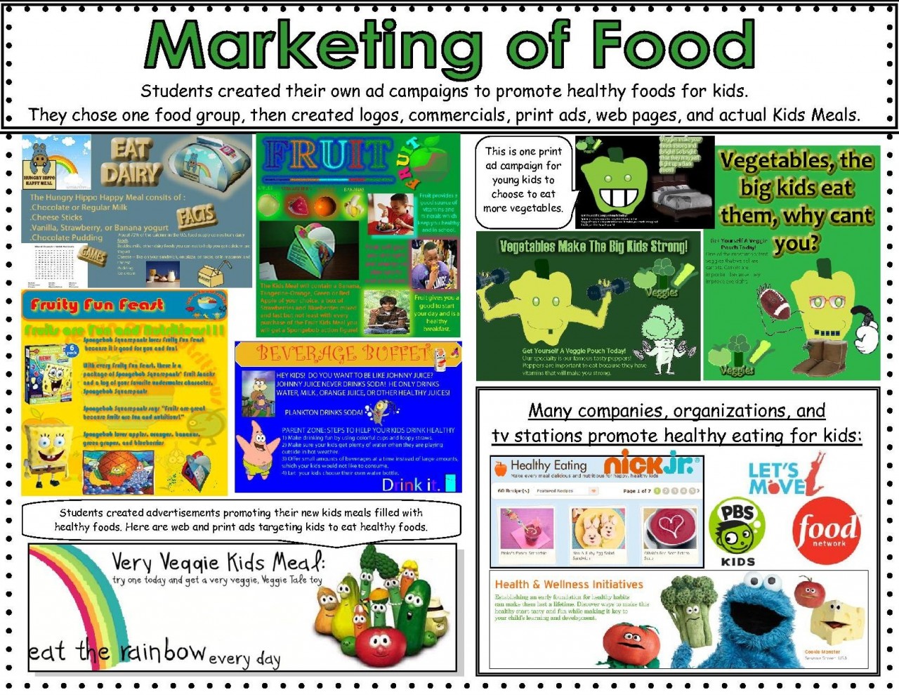 Marketing of Food | Adobe Education Exchange