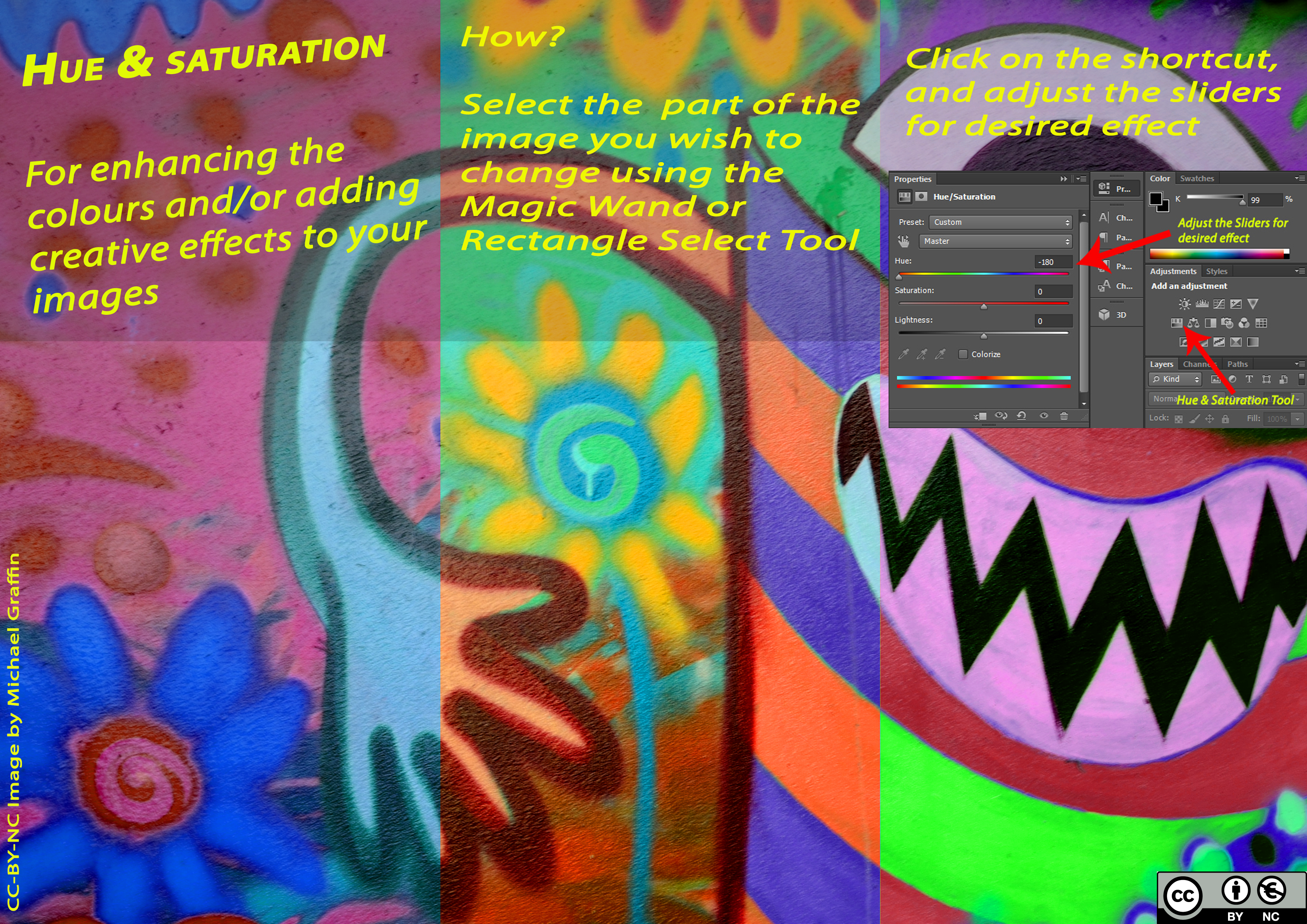 Hue and Saturation - Classroom Posters (Upper Primary) | Adobe ...