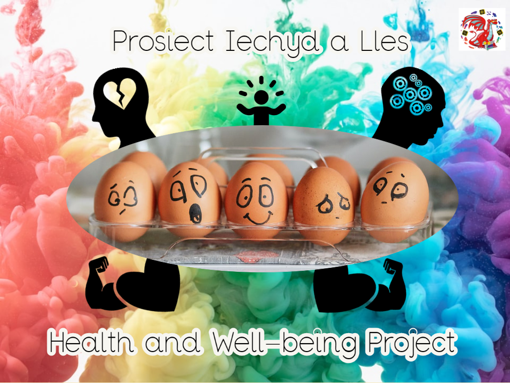Health and wellbeing project | Adobe Education Exchange