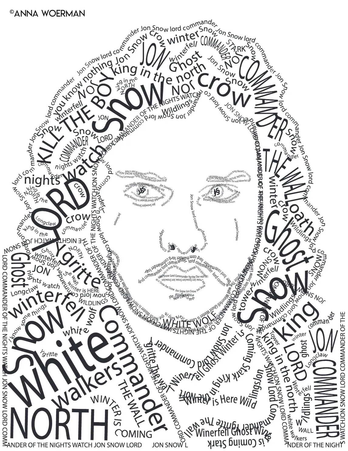 Typography Self Portrait | Adobe Education Exchange