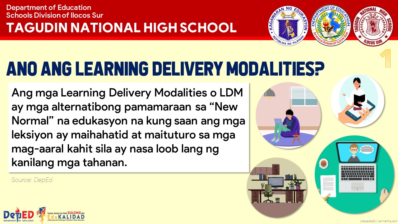 LDM Modules - What are these? | Adobe Education Exchange