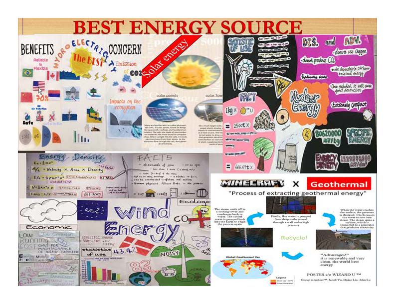 Best Energy Source Today â€¦( B.E.S.T.) | Adobe Education Exchange