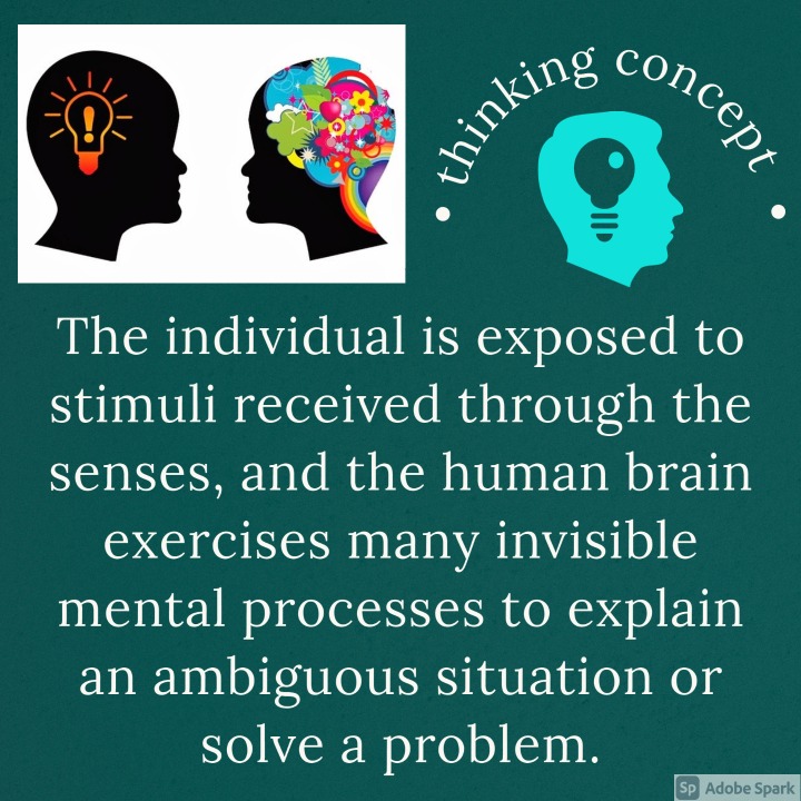 human thinking | Adobe Education Exchange