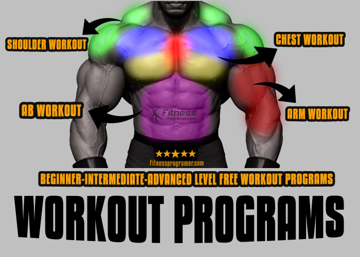 How to Create Your Own Workout Plan | Adobe Education Exchange