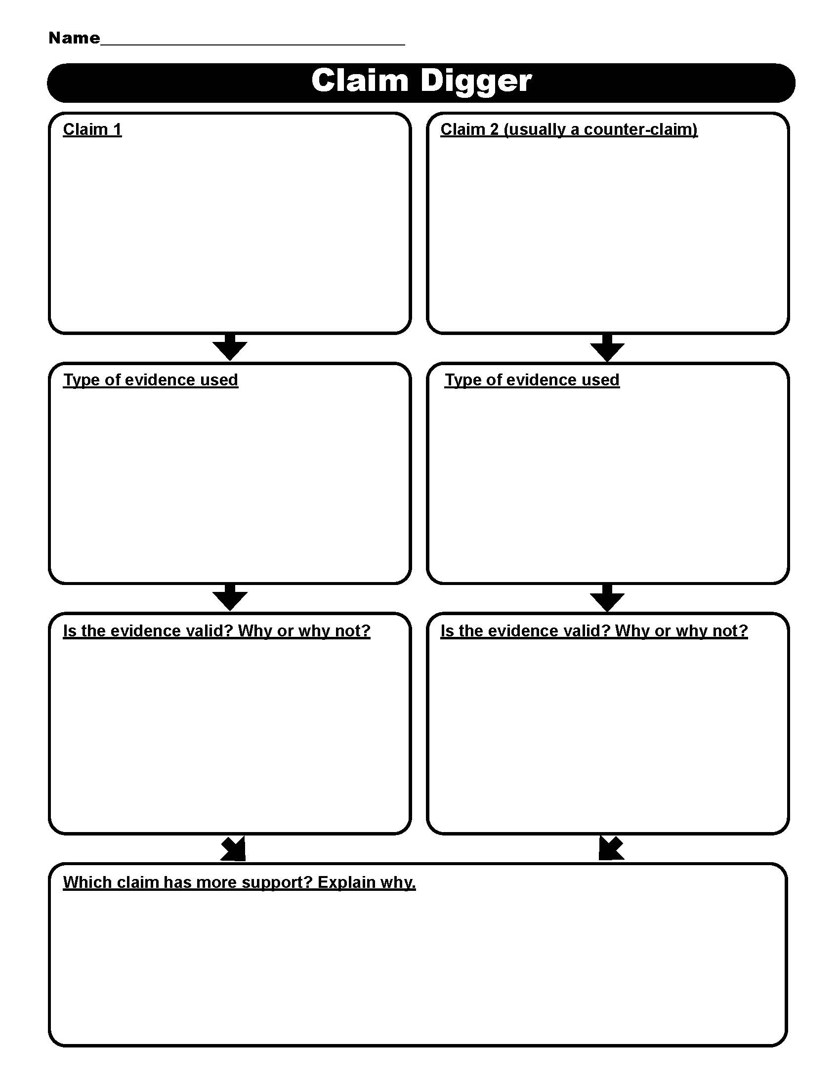 The Claim Digger | Adobe Education Exchange