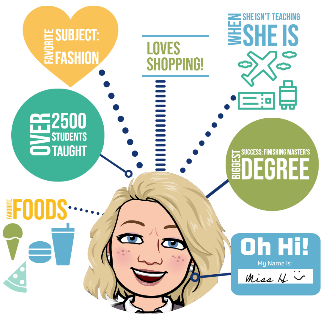 Adobe Educator Artifact Level 1 | Adobe Education Exchange