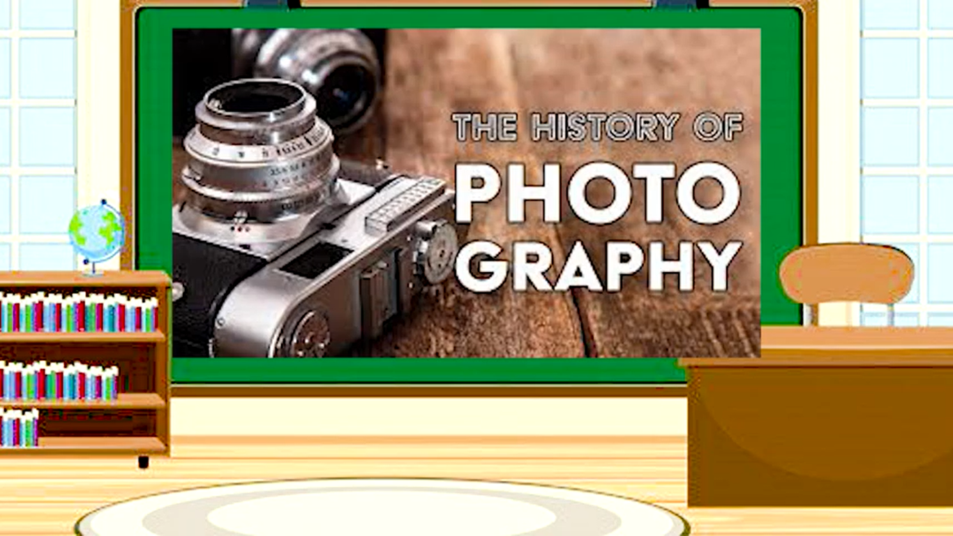 Basic Photography - Different Parts of the Camera and their Func ...