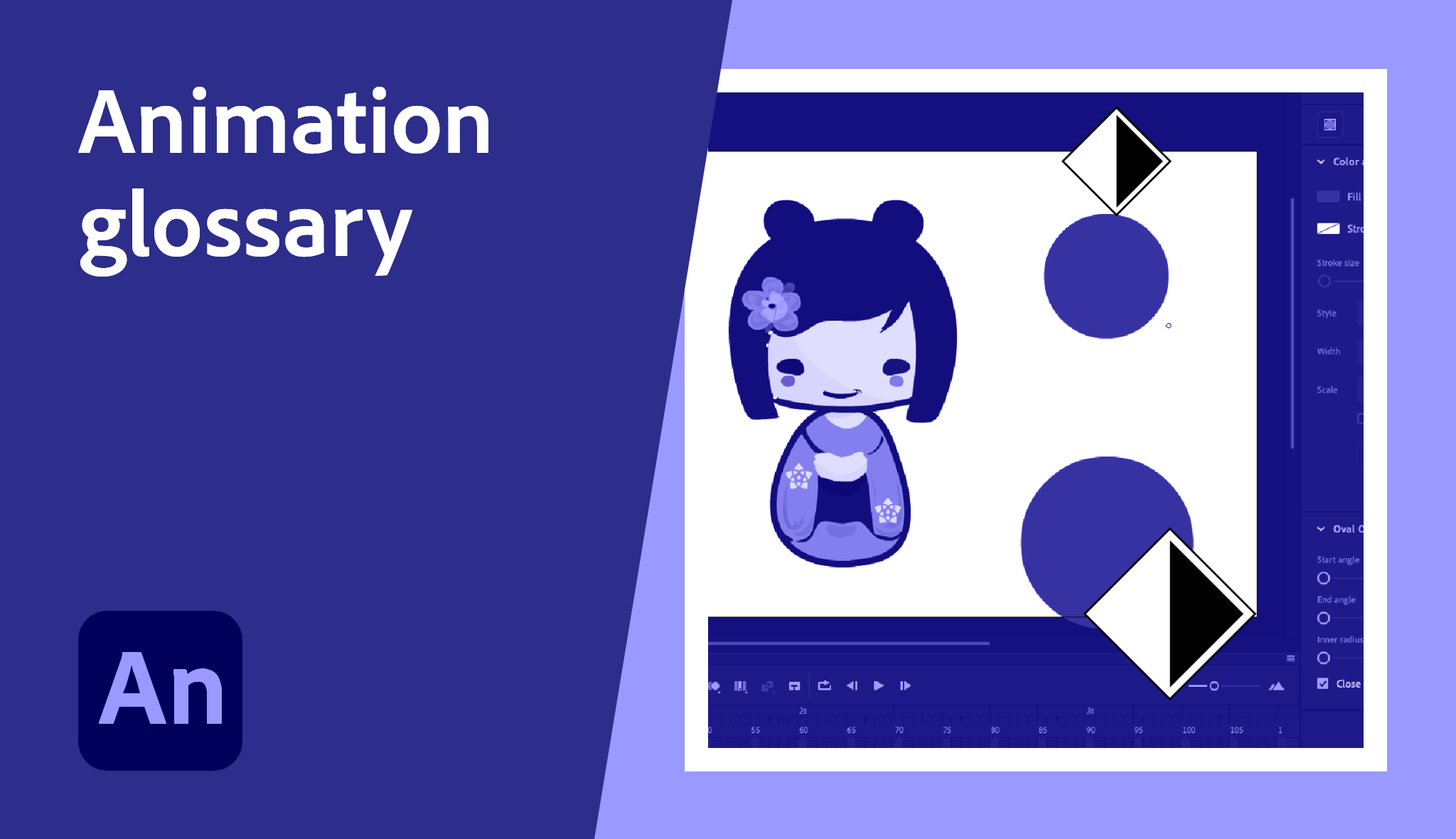 Glossary of animation terminology | Adobe Education Exchange