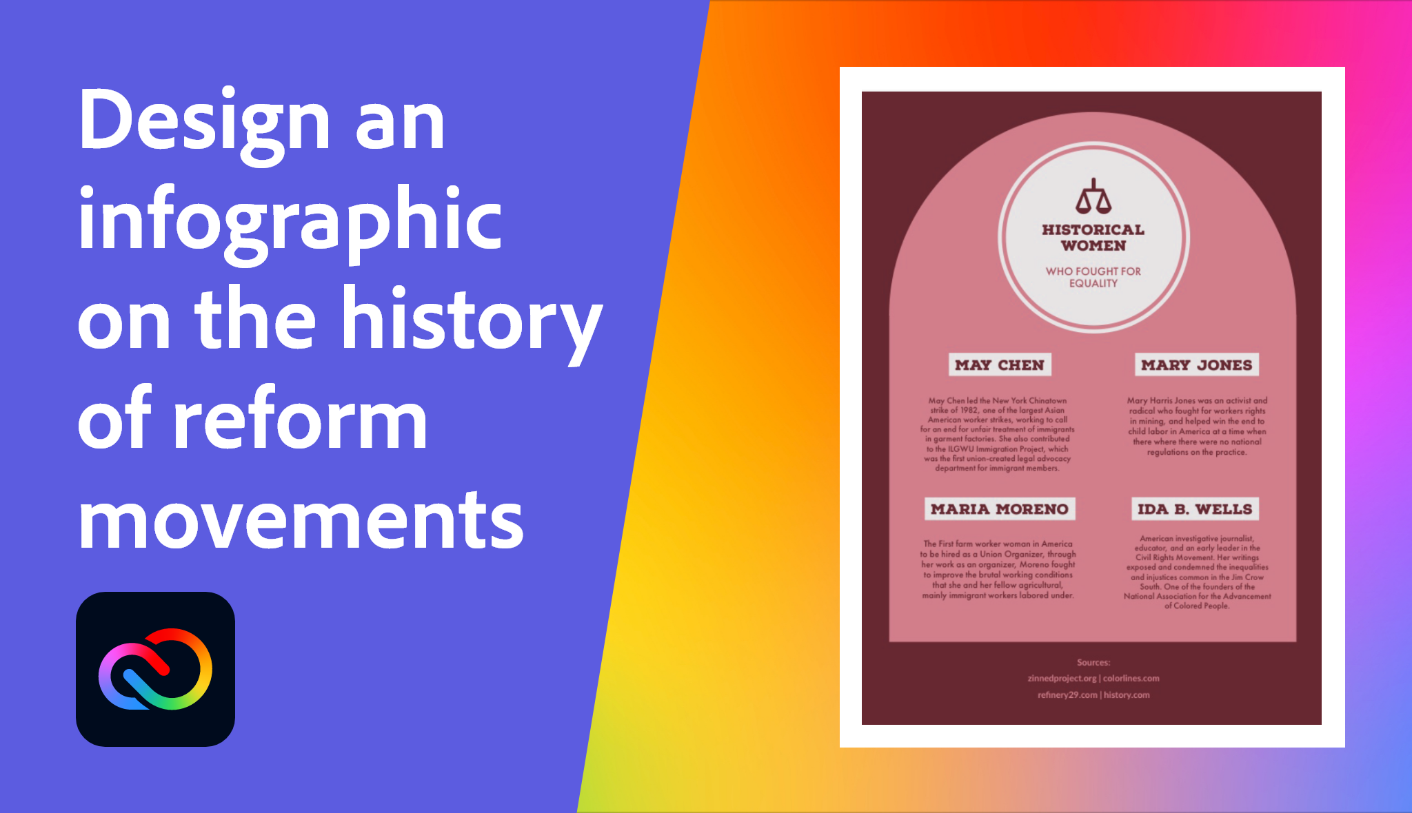 Design an infographic on the history of reform movements | Adobe ...