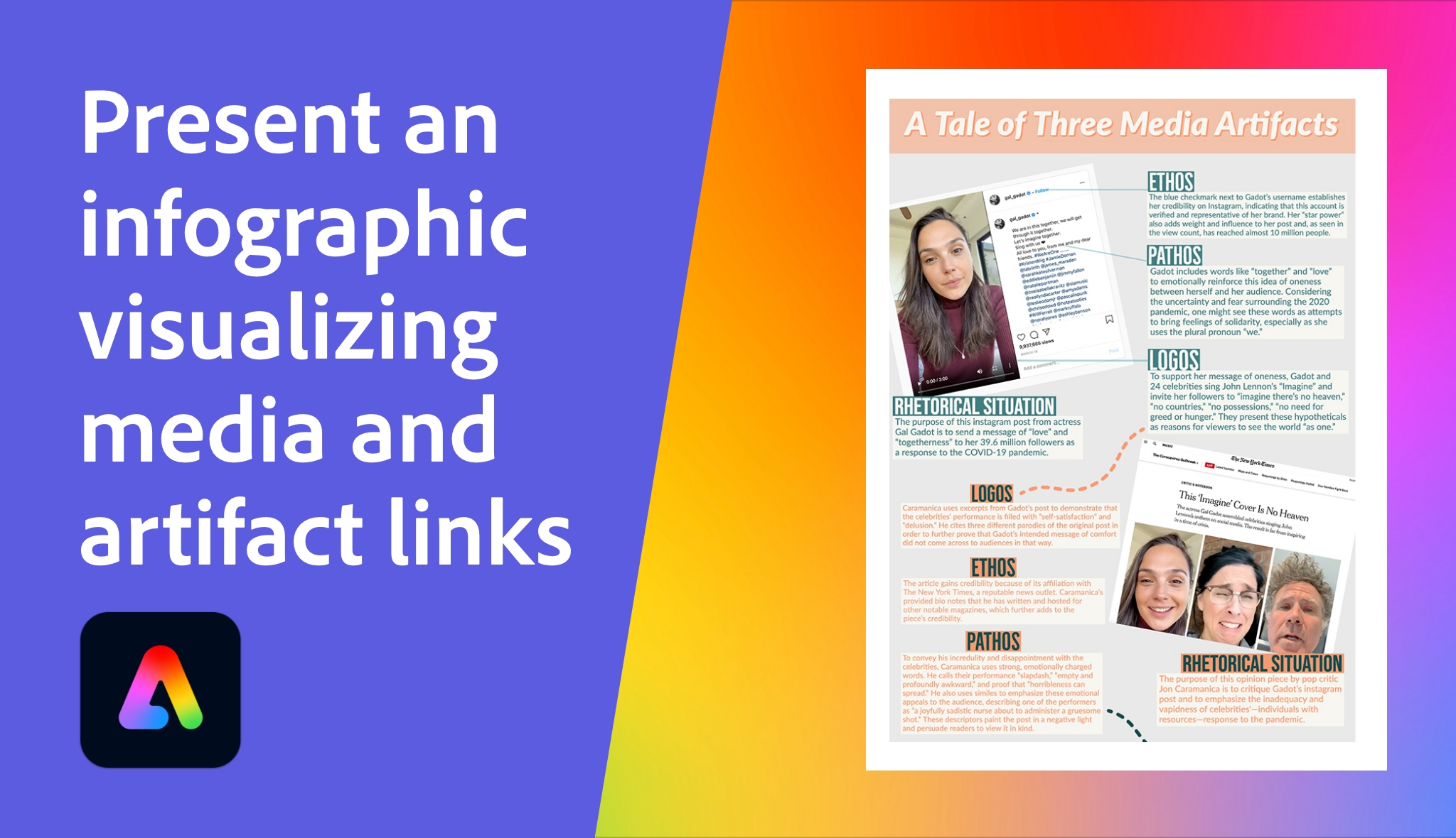 Present an infographic visualizing media and artifact links | Adobe ...