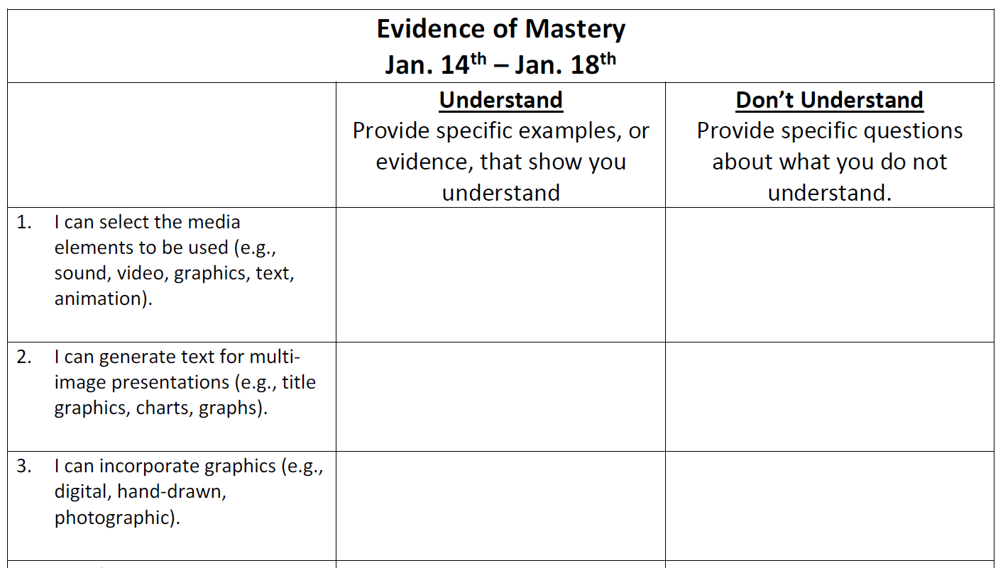 Evidence of Mastery | Adobe Education Exchange