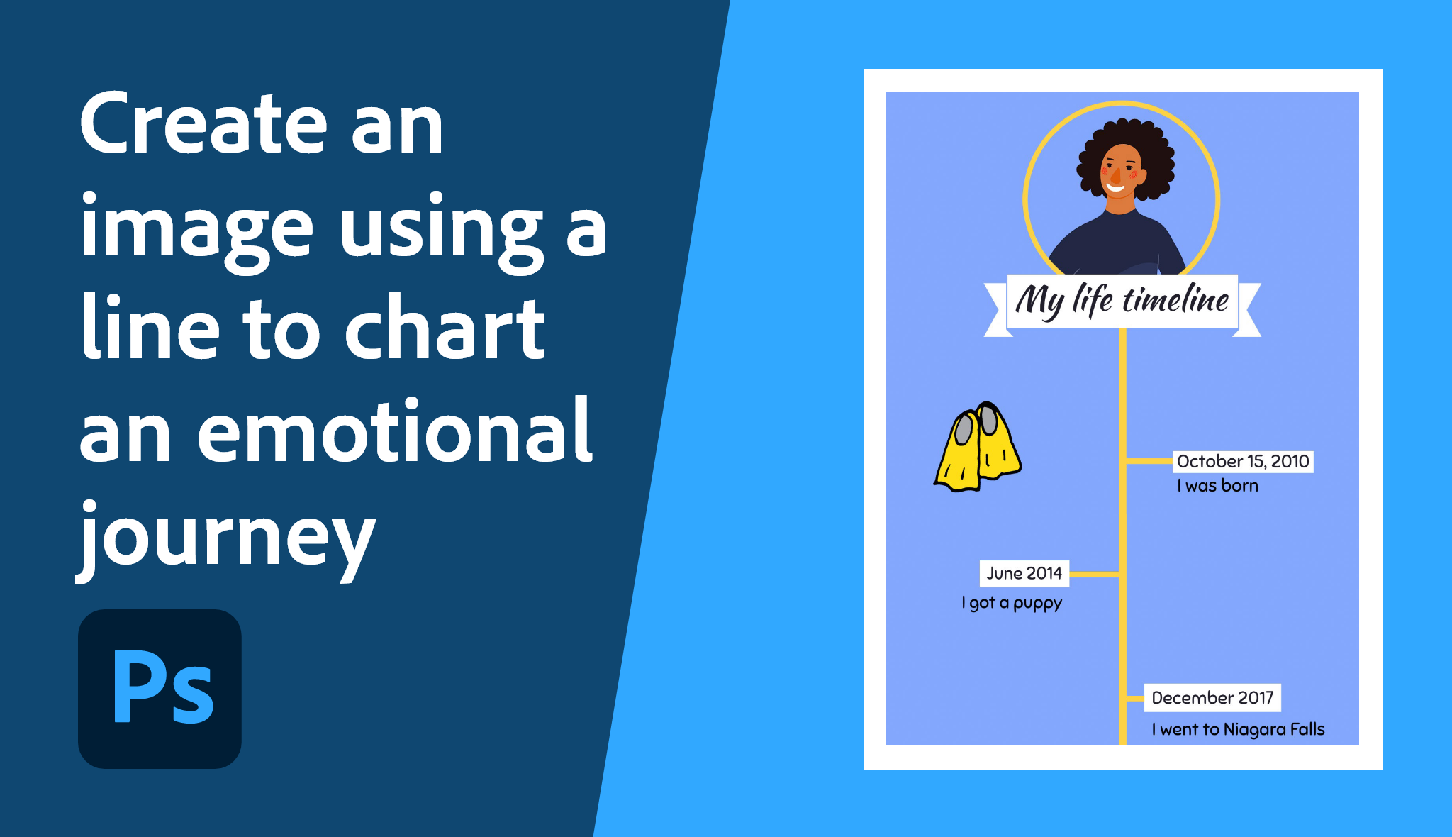 Create an image using a line to chart an emotional journey | Adobe ...