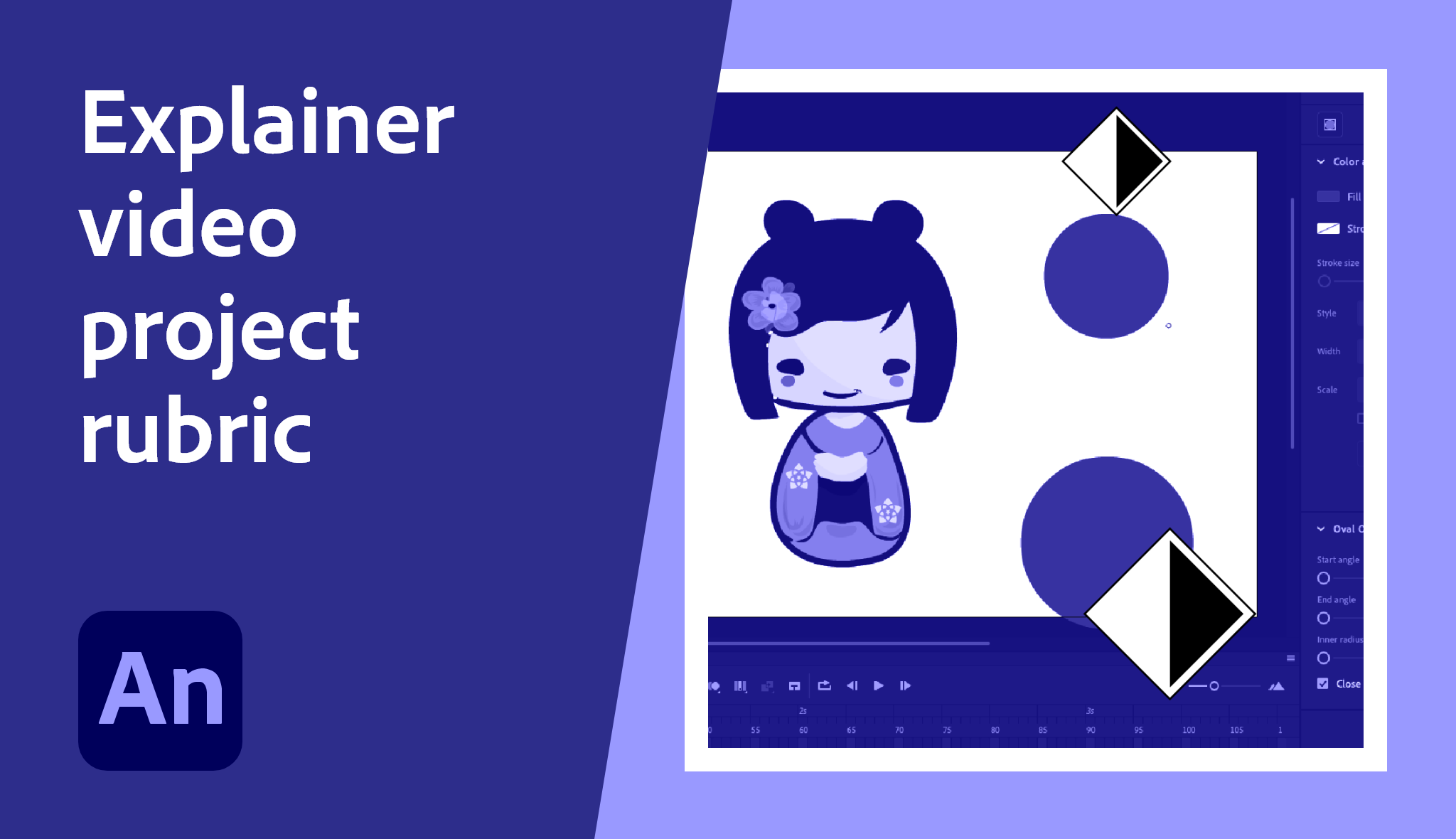 Assessment rubric for explainer video projects | Adobe Education Exchange