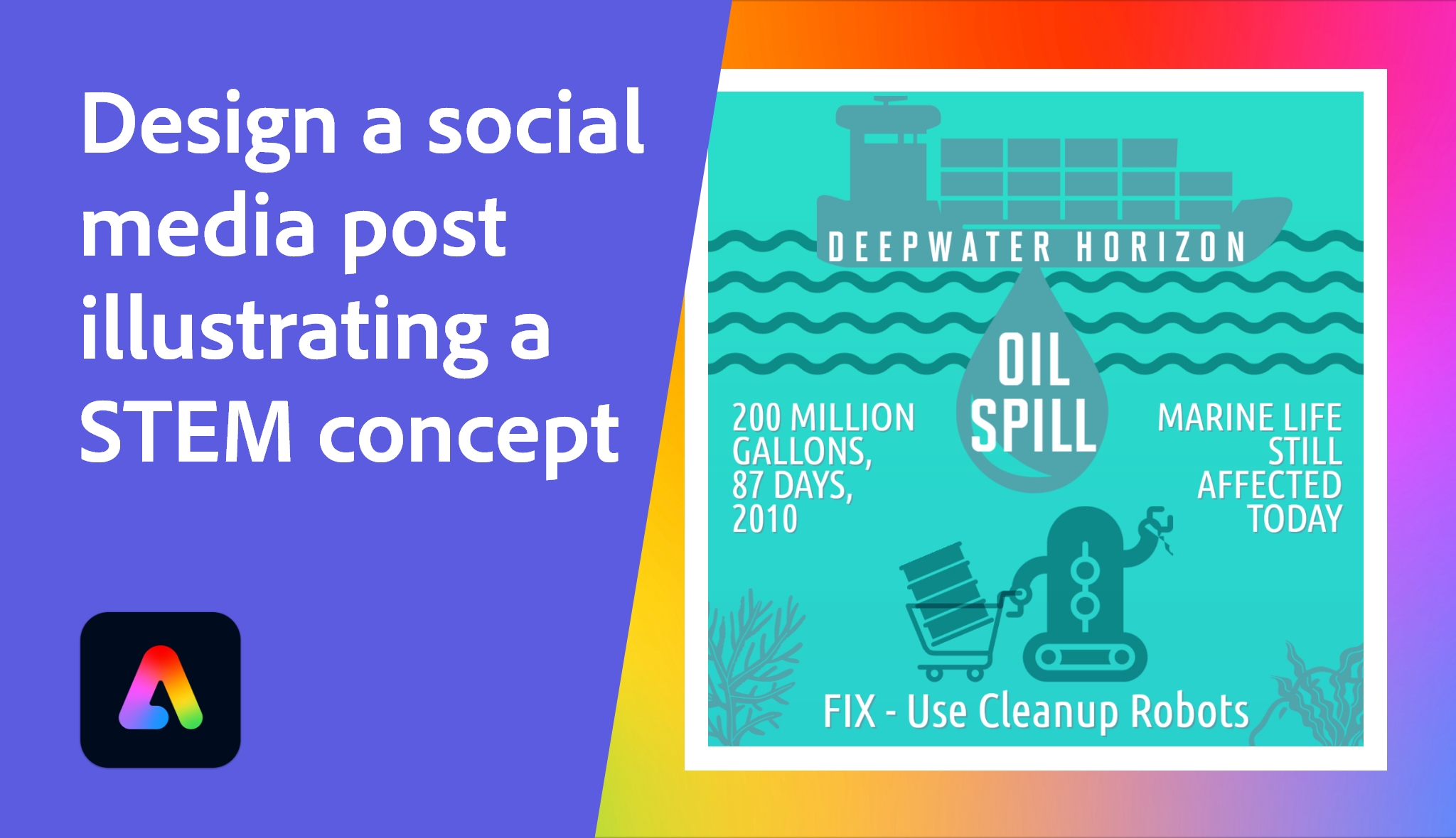 Design a social media post illustrating a STEM concept | Adobe ...