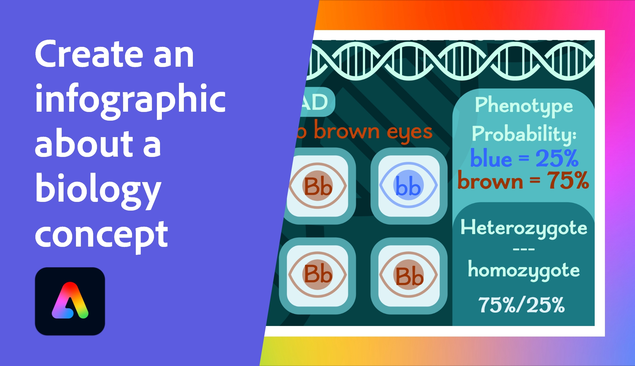 Heredity & Genetic Activity Worksheet for Students | Adobe Education ...