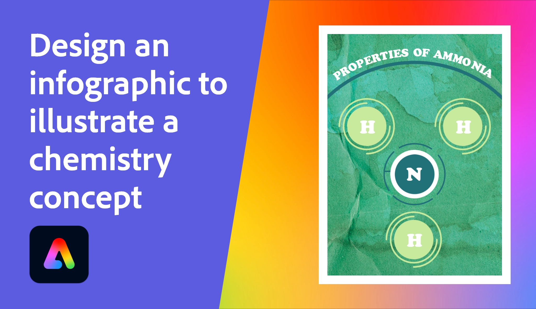 Design an infographic to illustrate a chemistry concept | Adobe ...