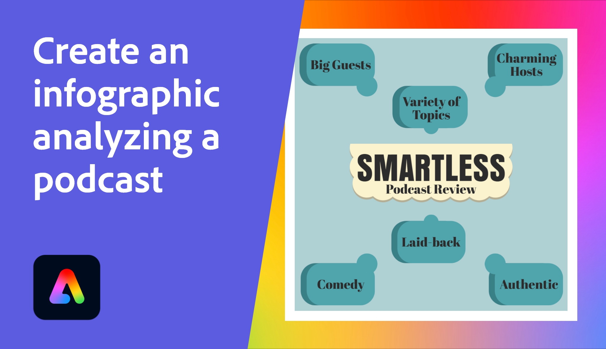 Create an infographic analyzing a podcast | Adobe Education Exchange